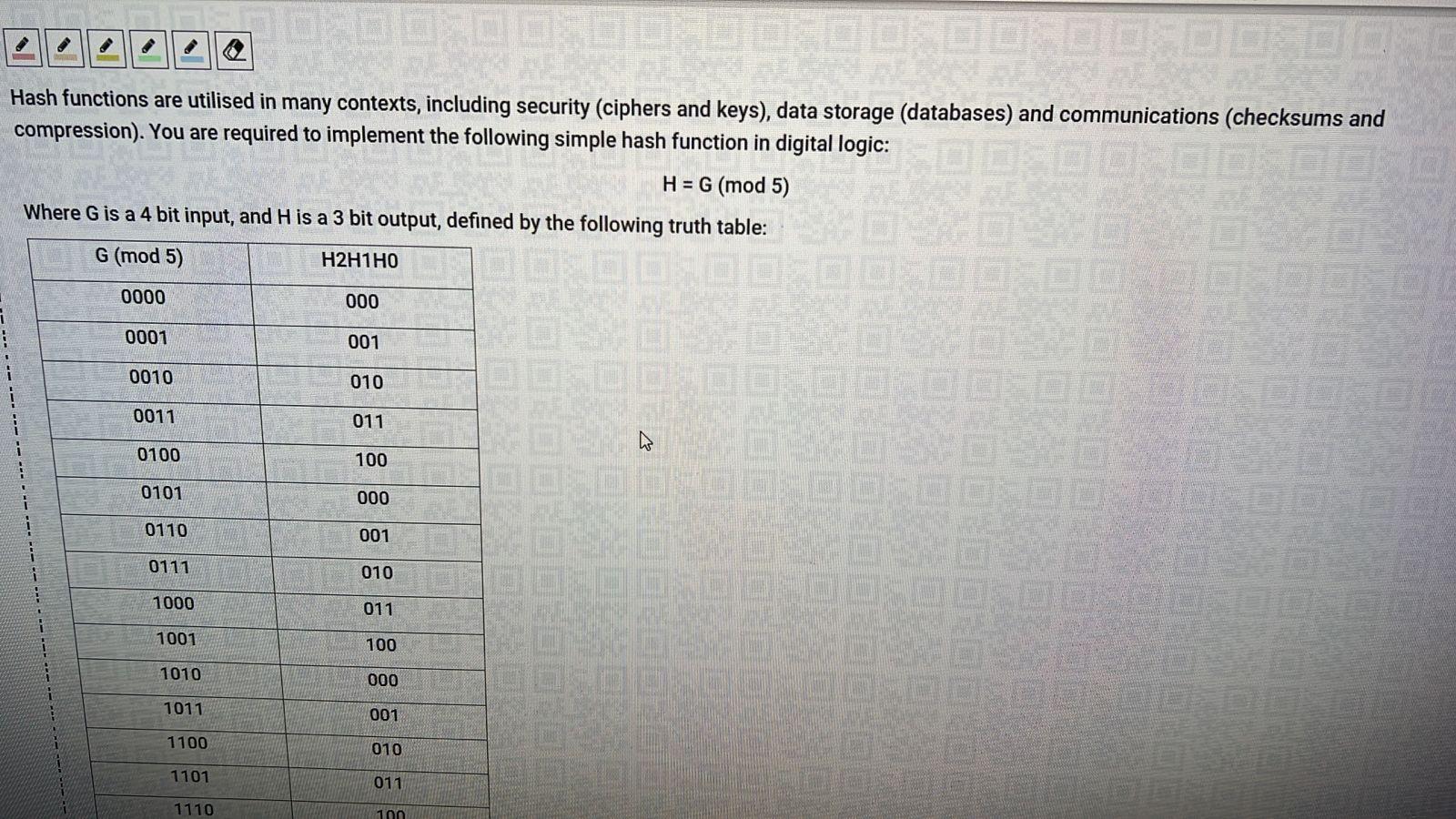 Solved Hash functions are utilised in many contexts, | Chegg.com