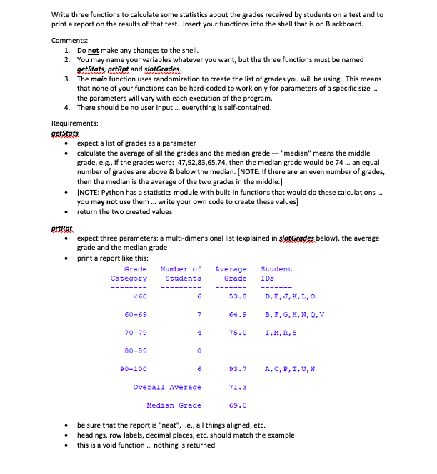 Solved Write three functions to calculate some statistics | Chegg.com