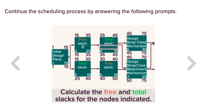 Solved Continue the scheduling process by answering the | Chegg.com