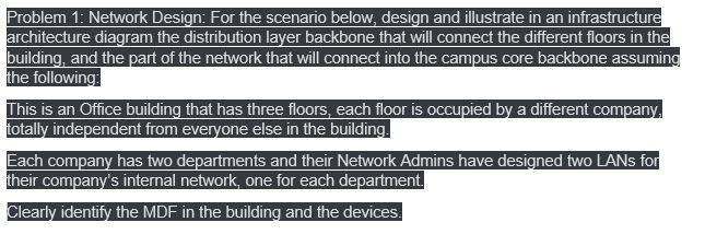 Solved Problem 1: Network Design: For the scenario below, | Chegg.com