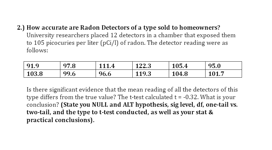 Solved 2.) How accurate are Radon Detectors of a type sold | Chegg.com
