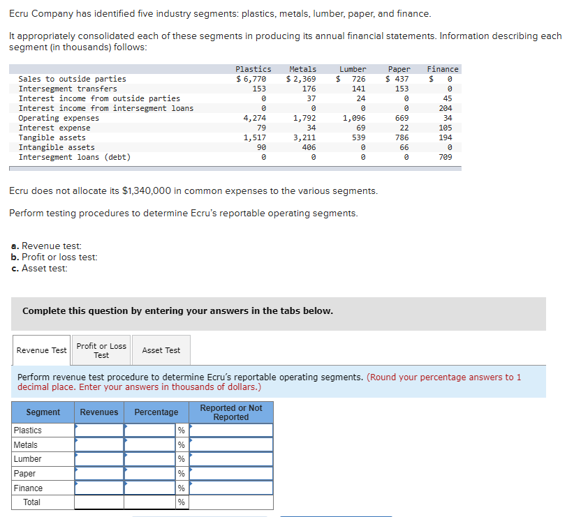 Solved Please complete the tables. Thank you. | Chegg.com