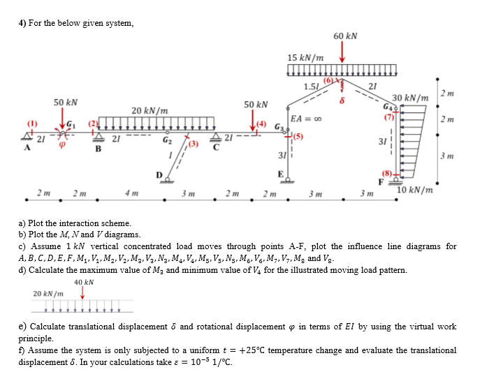 Solved I NEED HAND CALCULATION PHOTOS NOT EXPLANATIONFor the | Chegg.com