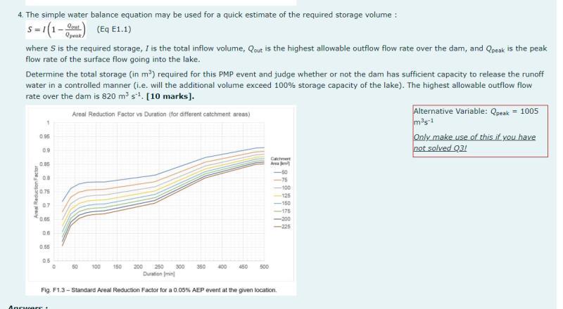 Solved 4. The simple water balance equation may be used for | Chegg.com