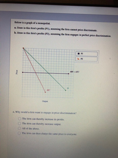 Solved Below is a graph of a monopolist. a. Draw in this | Chegg.com