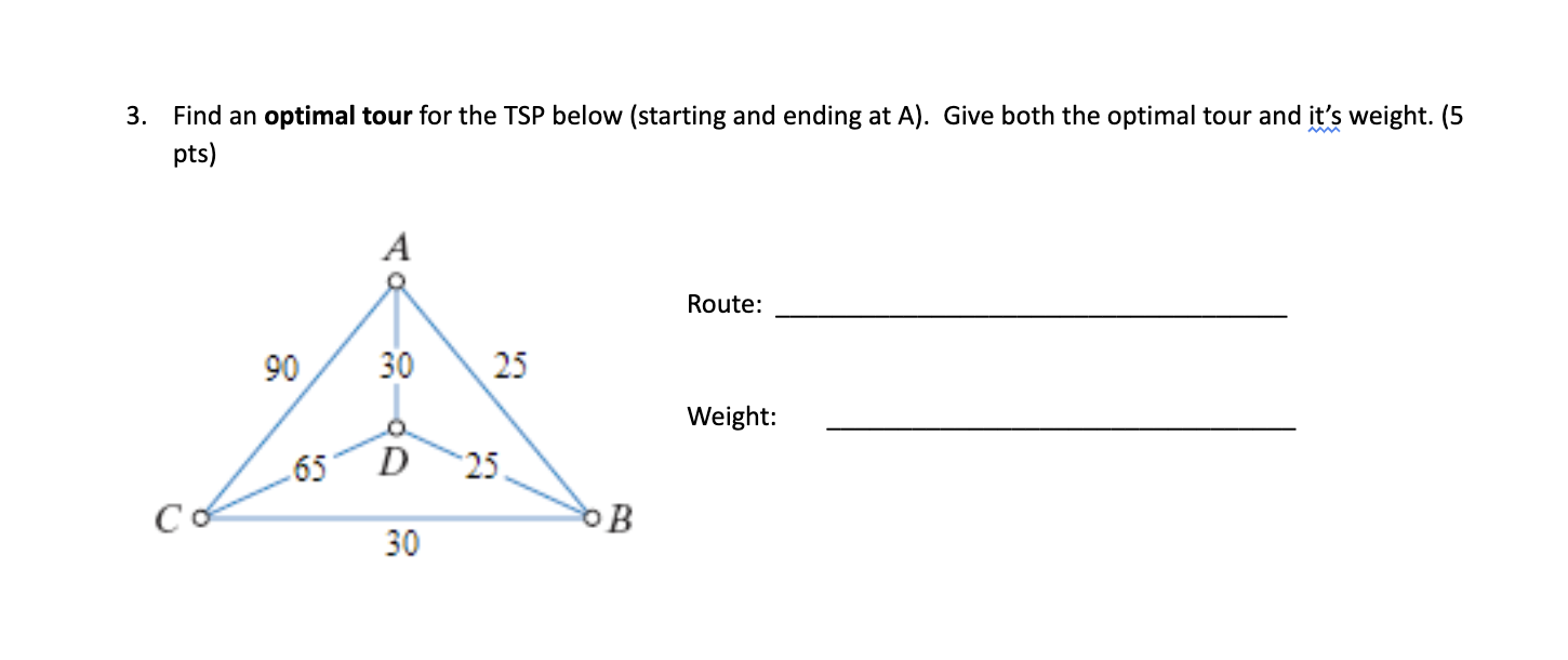 Solved 3. Find an optimal tour for the TSP below (starting | Chegg.com