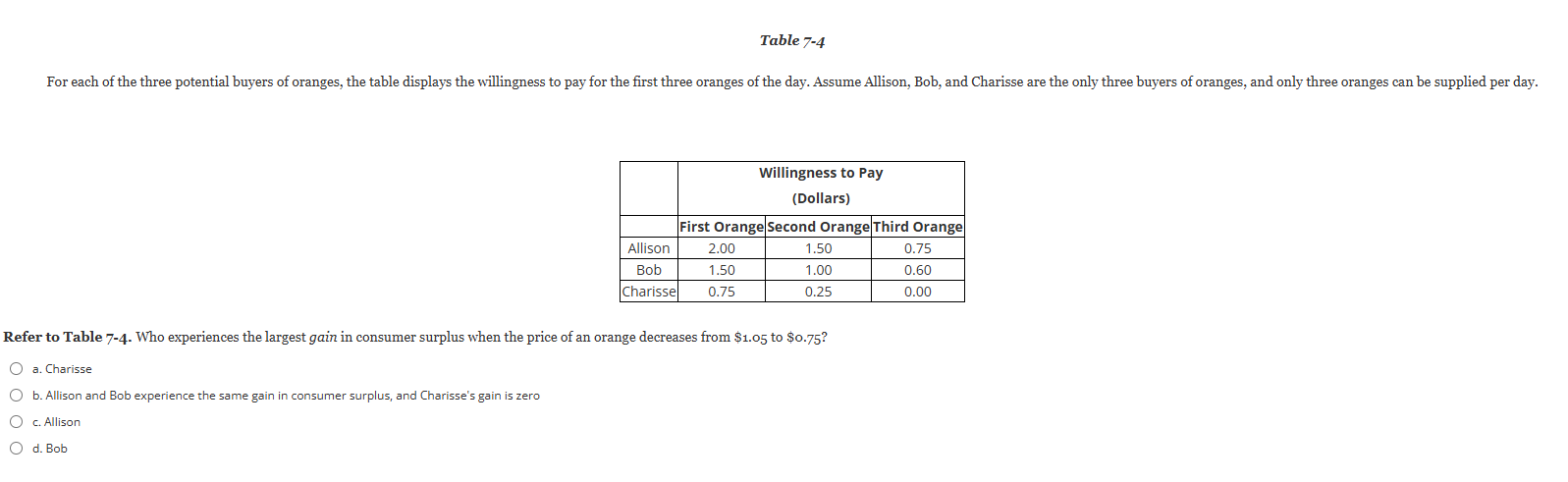 Solved Table 7-4\begin{tabular}{|c|c|c|c|}\hline & | Chegg.com