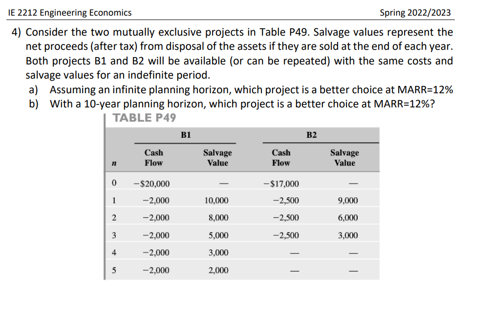 Solved 4) Consider the two mutually exclusive projects in | Chegg.com