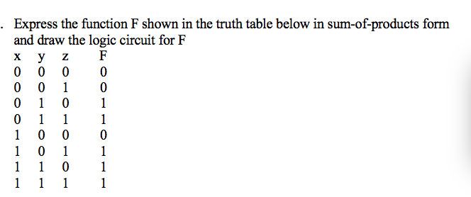 Solved Express the function F shown in the truth table below | Chegg.com