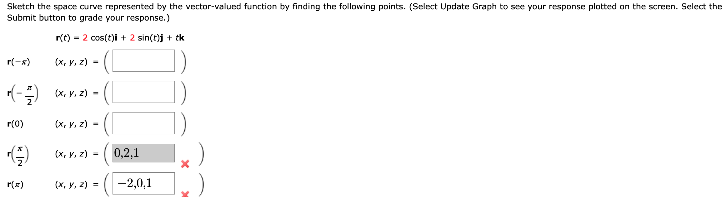 Solved Sketch The Space Curve Represented By The