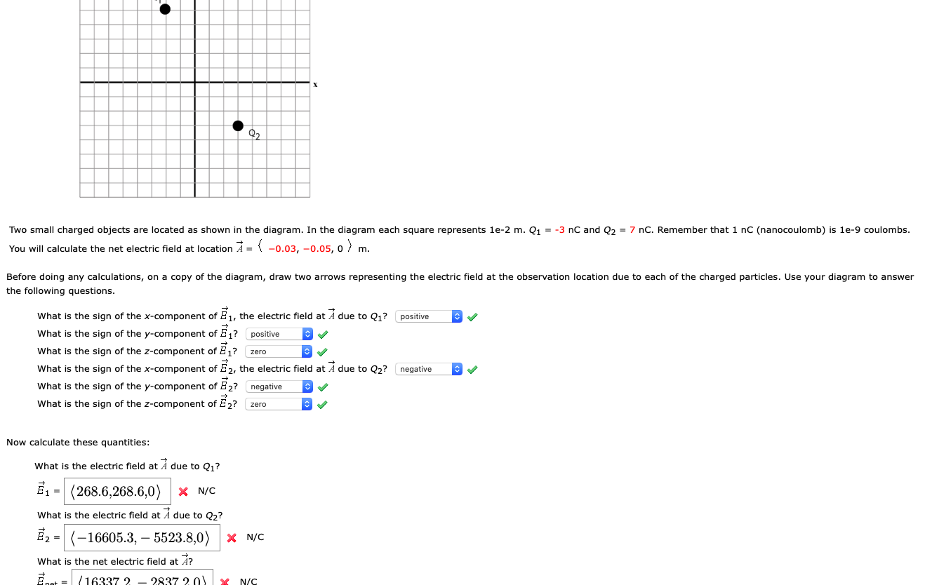 Solved Two small charged objects are located as shown in the | Chegg.com