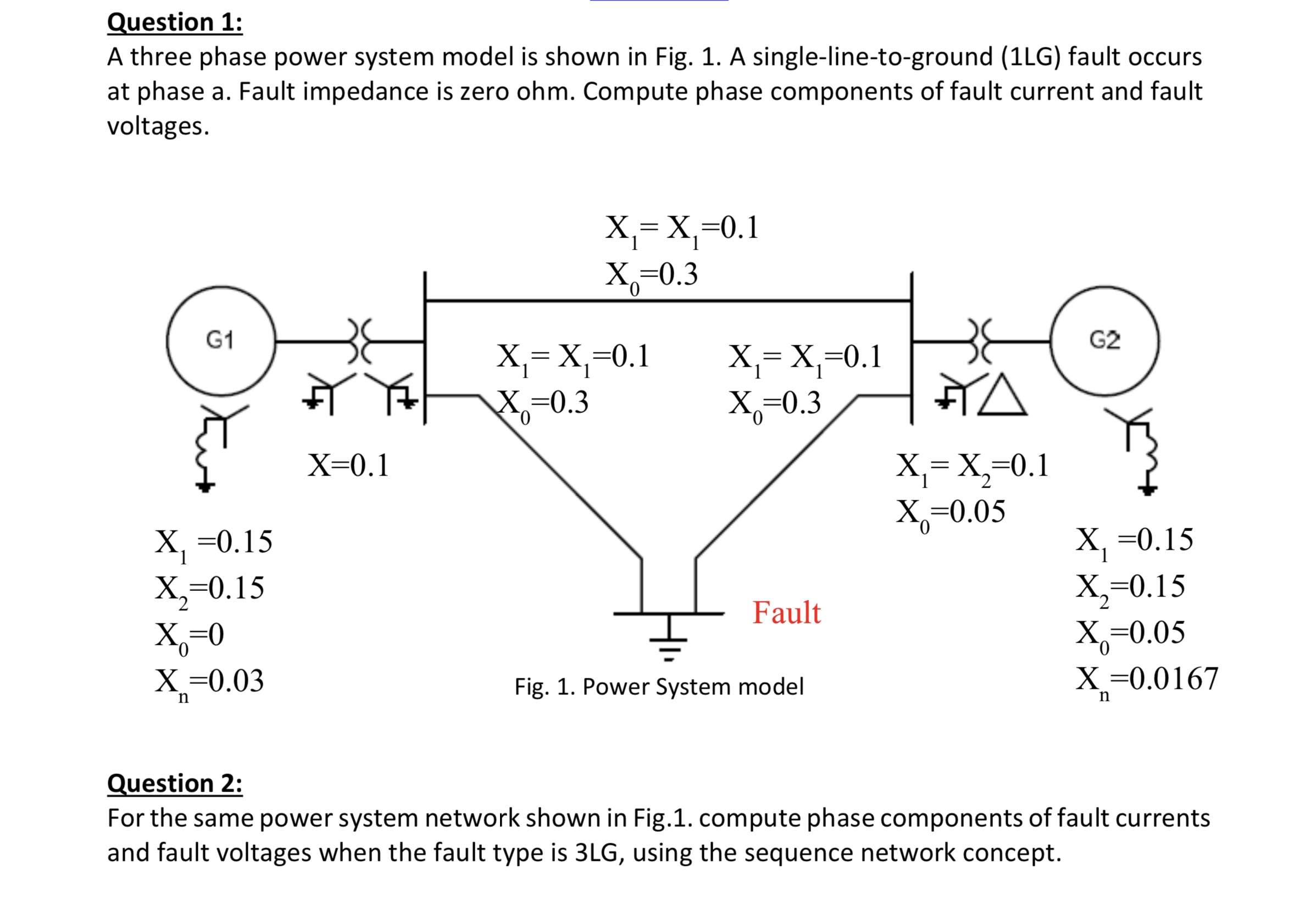 Solved Question 1: A three phase power system model is shown | Chegg.com