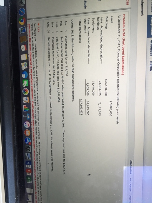 Solved signment CES Problem 9-2A (Part Level Submission) At | Chegg.com