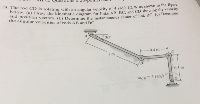 Solved The rod CD is rotating with an angular velocity of 4 | Chegg.com