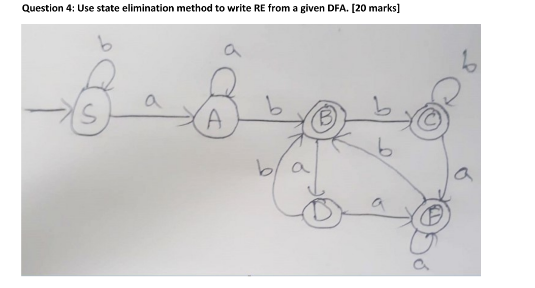 Question 4: Use state elimination method to write RE | Chegg.com