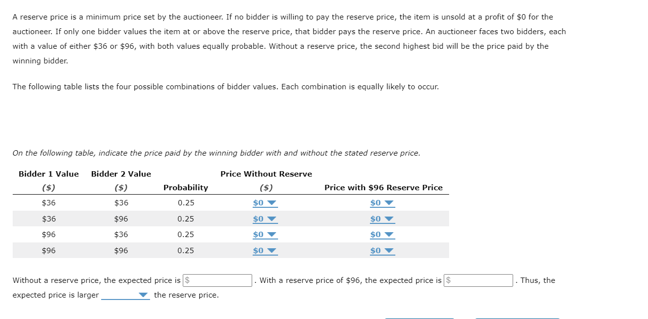 Solved A reserve price is a minimum price set by the | Chegg.com