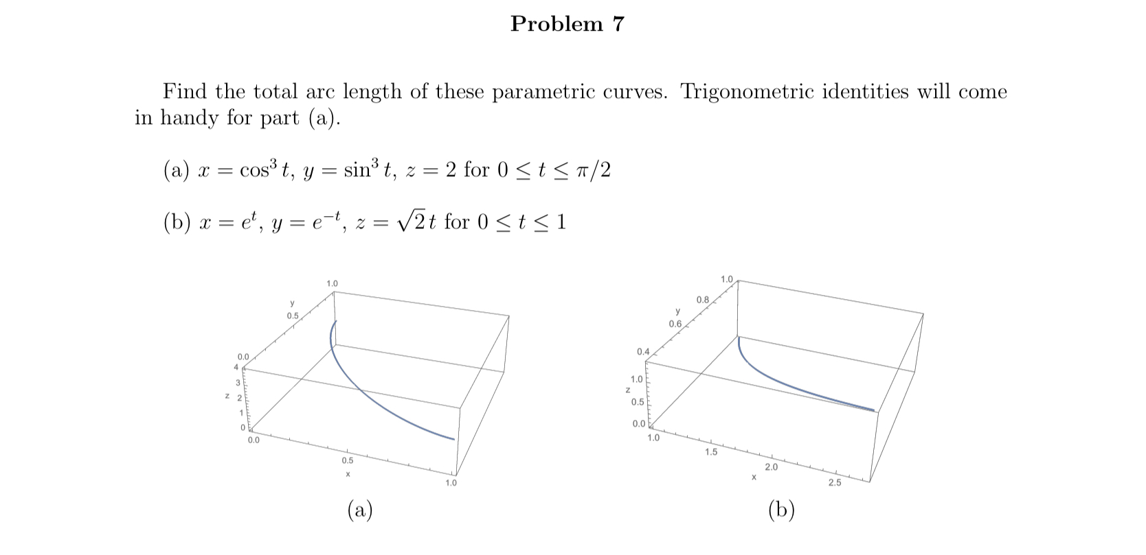 Solved Find the total arc length of these parametric curves. | Chegg.com