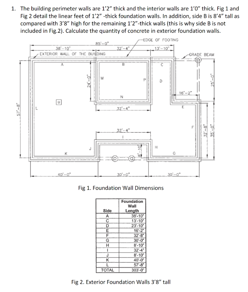 Solved 1. The building perimeter walls are 1'2" thick and | Chegg.com
