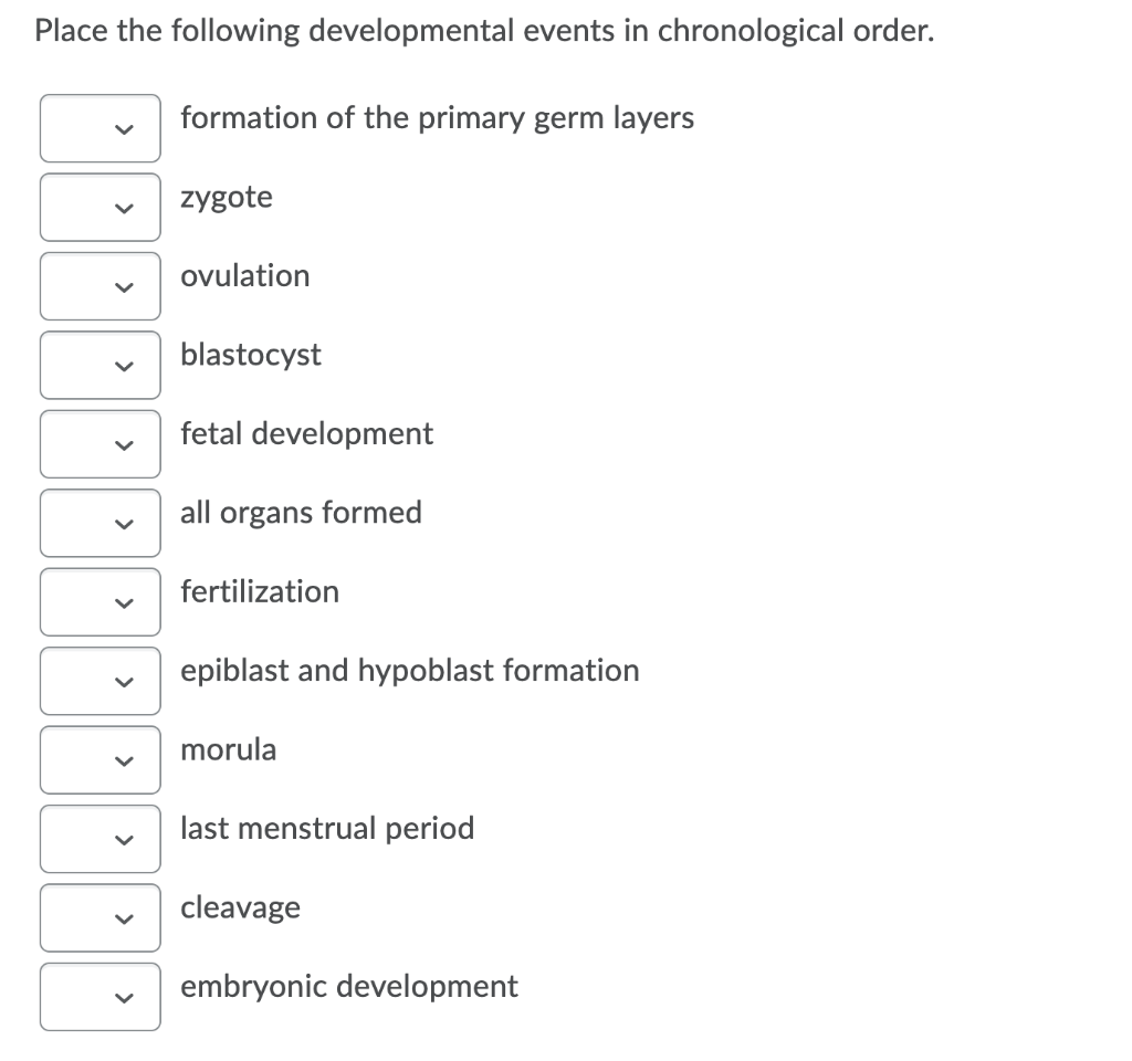 Solved Place the following developmental events in | Chegg.com