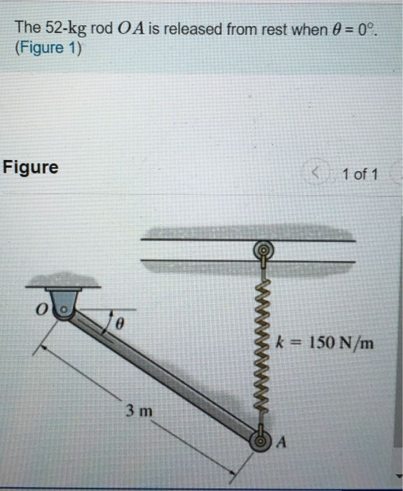 Solved The 52-kg rod OA is released from rest when θ= 00 | Chegg.com