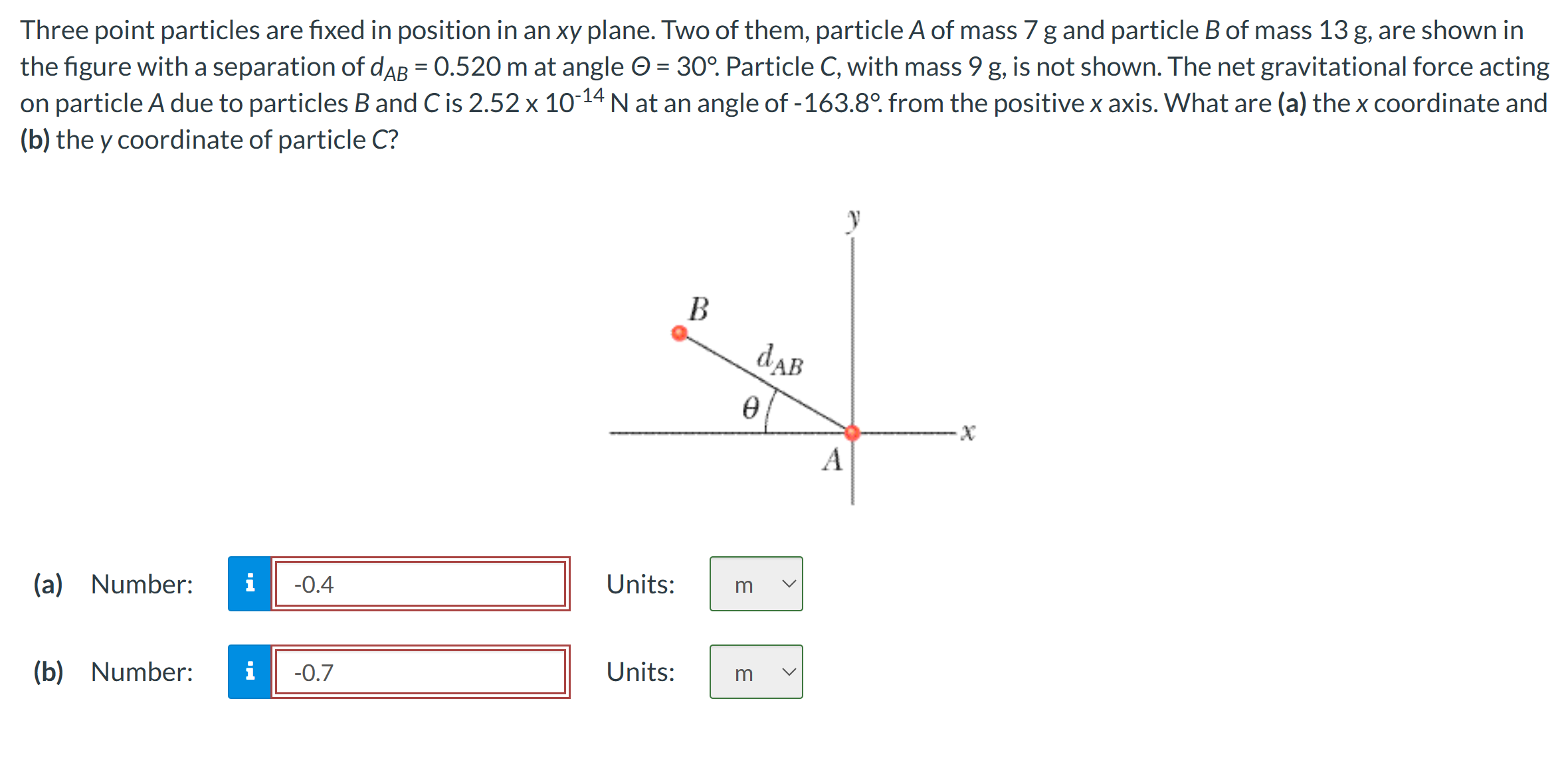 Solved Three point particles are fixed in position in an xy | Chegg.com
