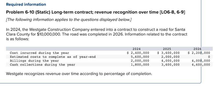 Solved Problem 6-10 (Static) Long-term contract; revenue | Chegg.com
