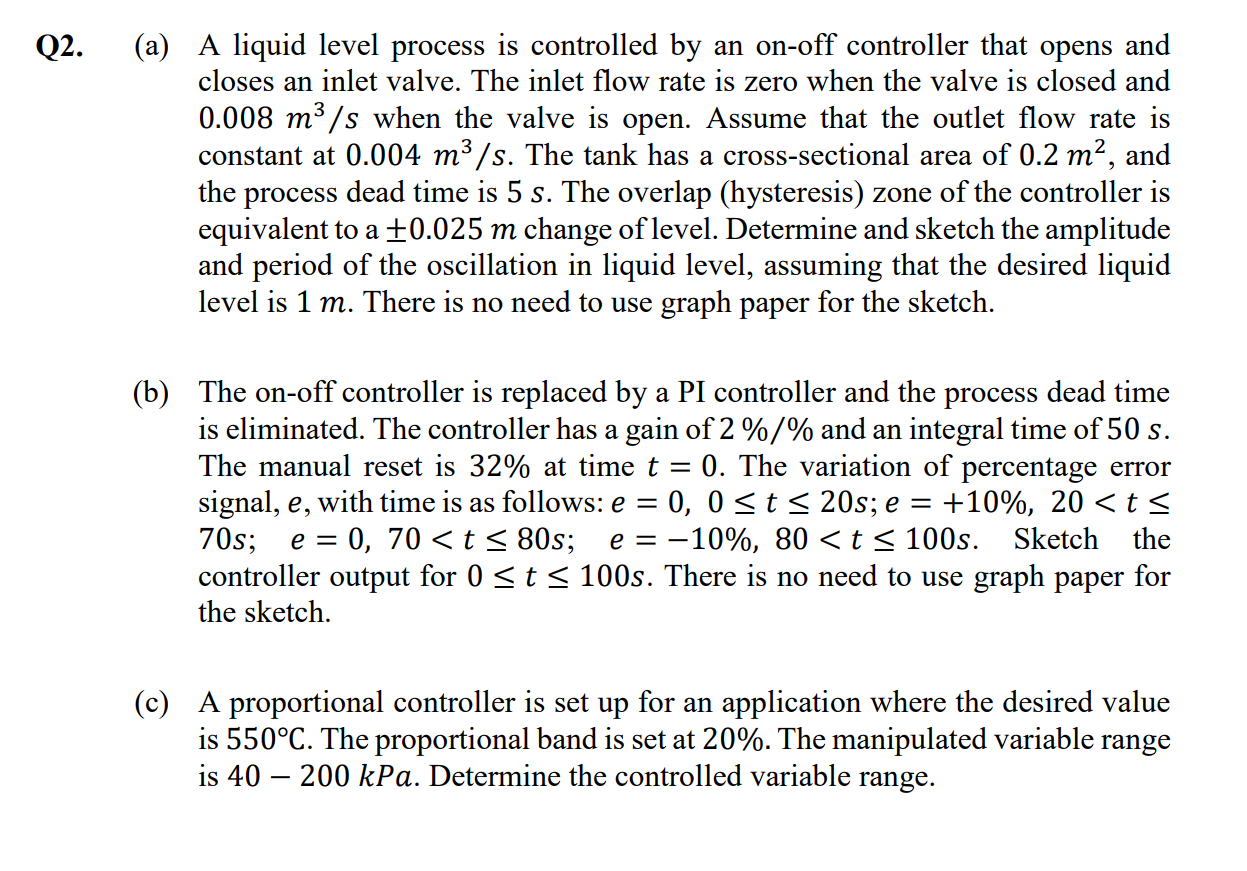 Solved (a) A liquid level process is controlled by an on-off | Chegg.com
