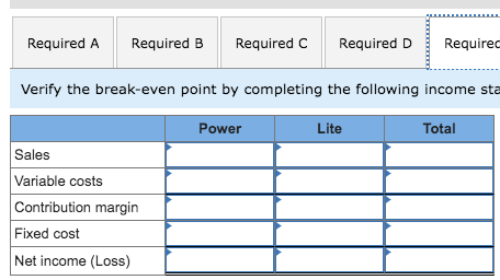 Solved Required: a. Based on budgeted sales, determine the | Chegg.com