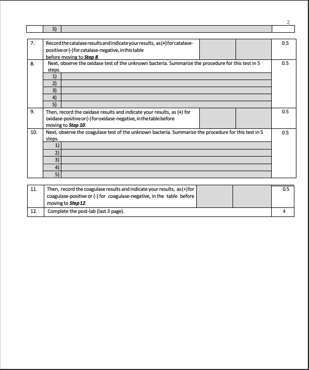 Solved Unknown F Gram Stain MSA Test Blood Test Catalase | Chegg.com