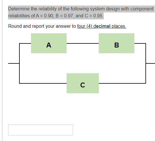 Solved Determine the reliability of the following system | Chegg.com