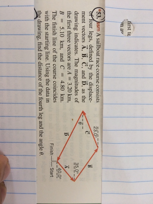 Solved A sailboat race course consists of four legs, defined | Chegg.com