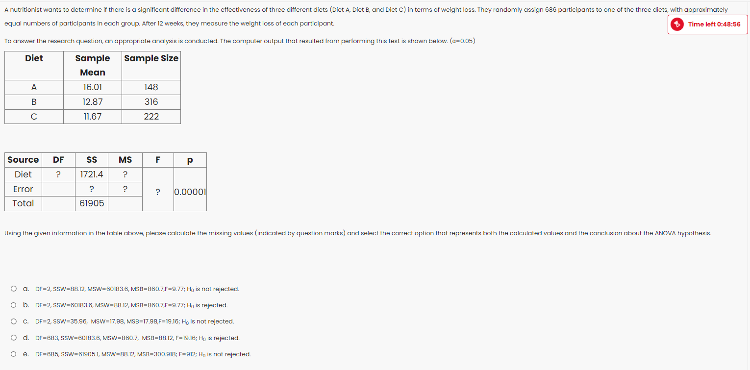 Solved equal numbers of participants in each group. After 12 | Chegg.com