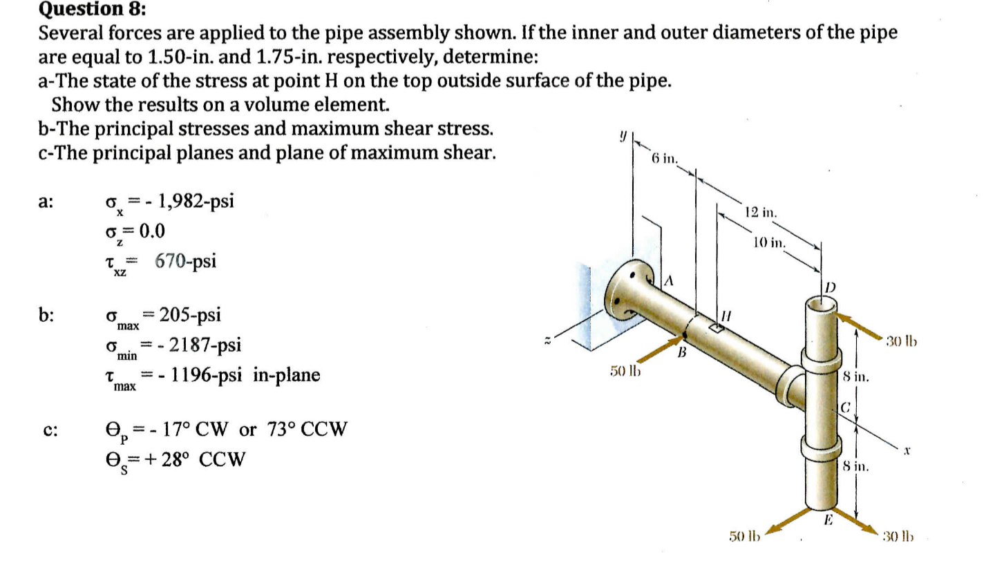 Solved Question 8: Several forces are applied to the pipe | Chegg.com