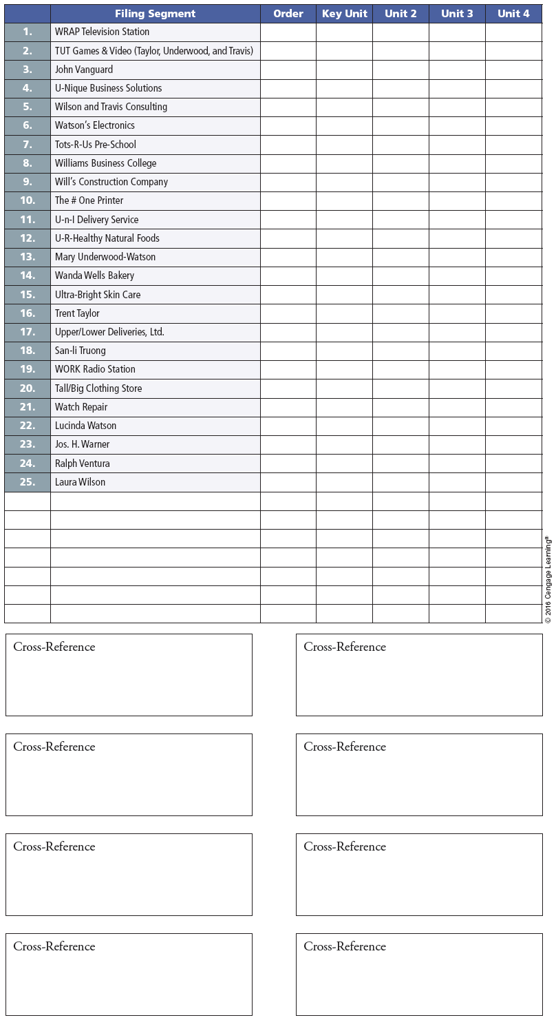 Application 3-2 Index, Code, and Sort Records (Objs. | Chegg.com