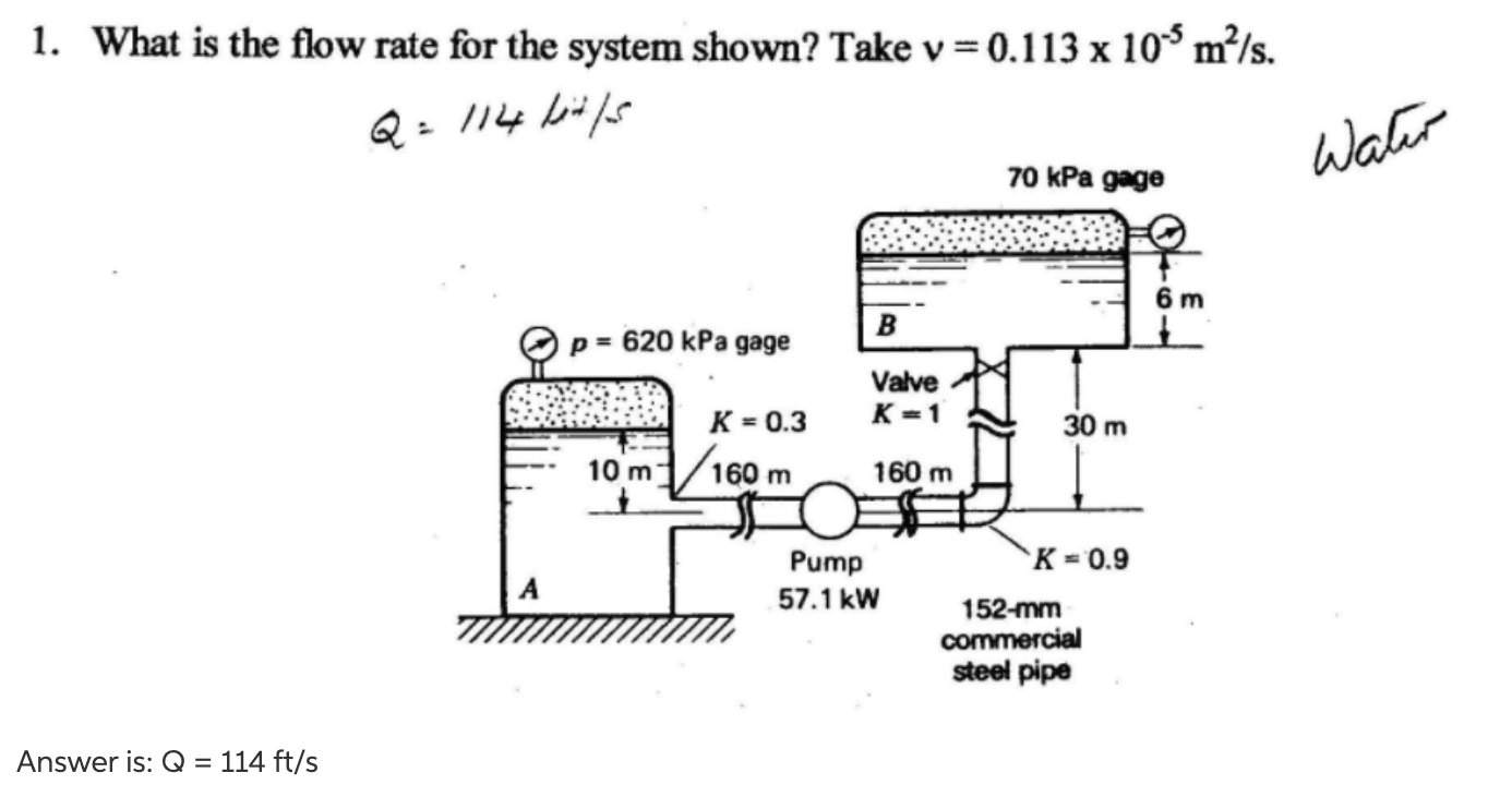 Solved 1. What is the flow rate for the system shown? Take | Chegg.com