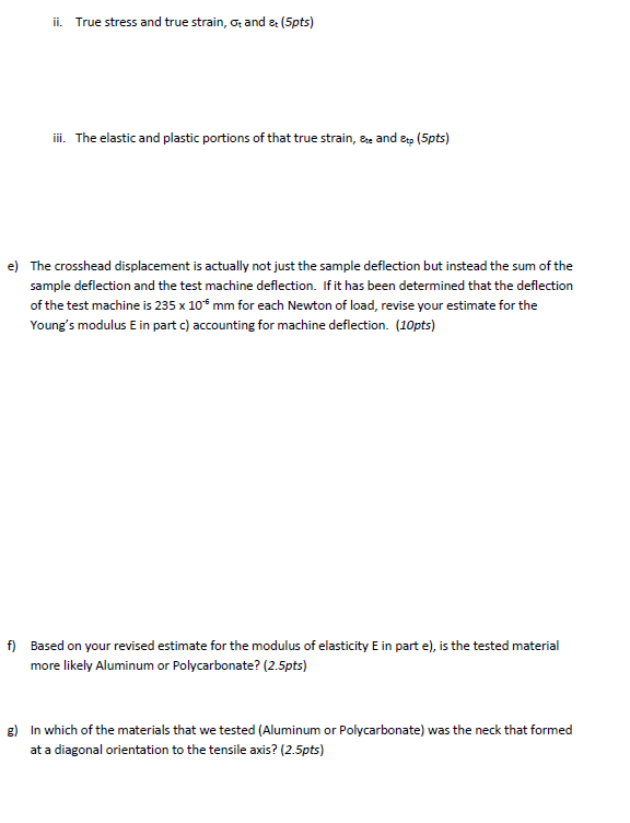 Solved Consider below the initial portion of raw Load vs. | Chegg.com