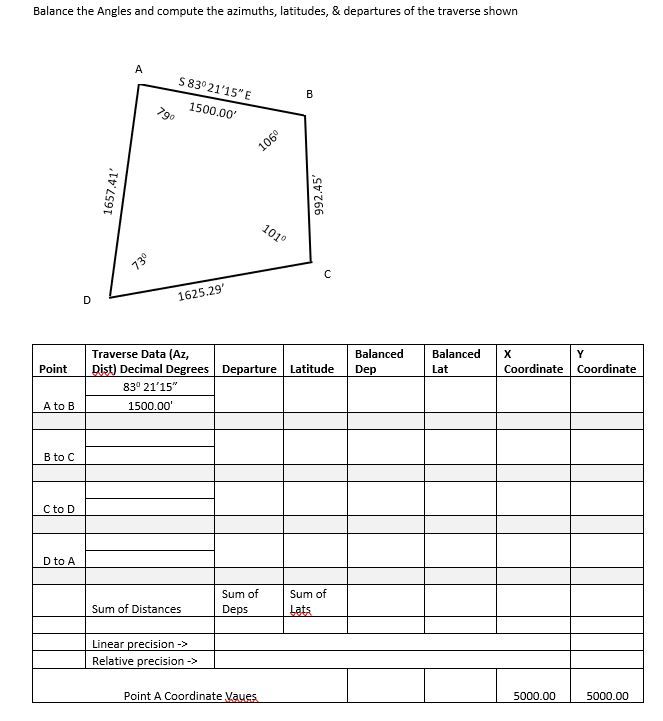 Solved Balance the Angles and compute the azimuths, | Chegg.com