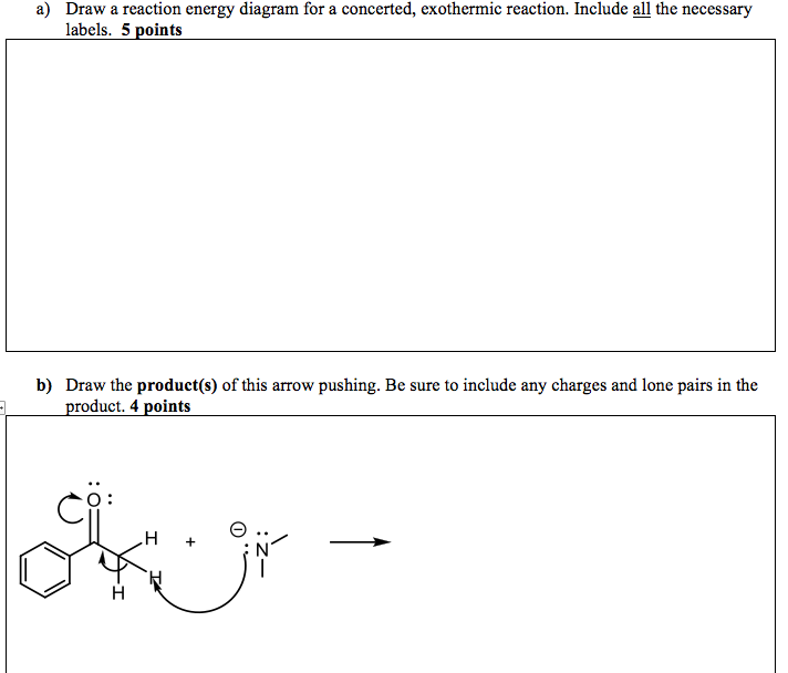 Solved a) Draw a reaction energy diagram for a concerted, | Chegg.com