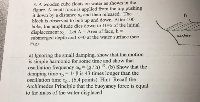 Solved 3. A wooden cube floats on water as shown in the | Chegg.com