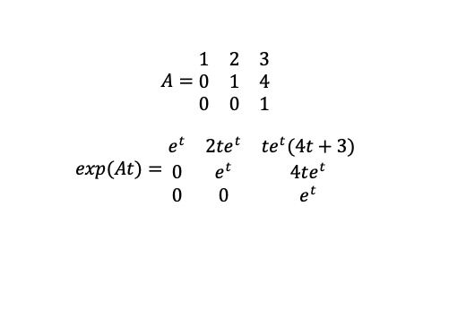 Solved Show how to get the exponential matrix exp(A) using | Chegg.com