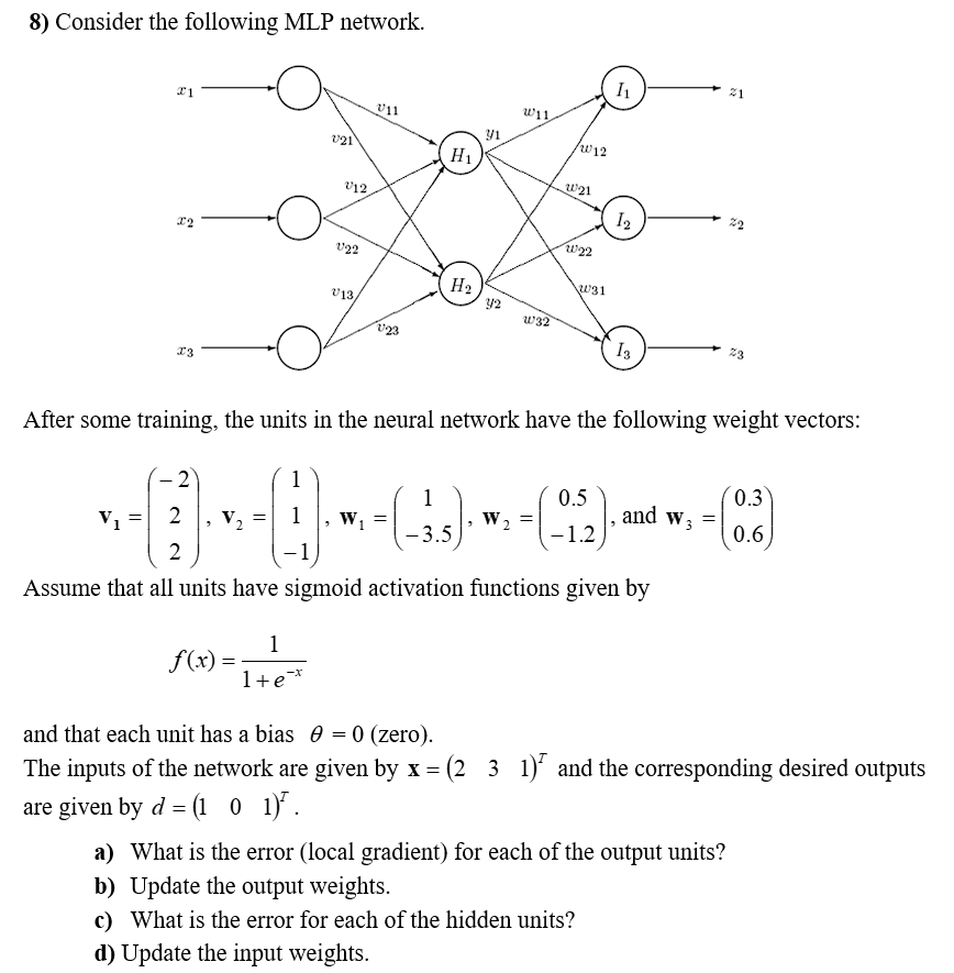 Solved Consider the following MLP network.After some | Chegg.com