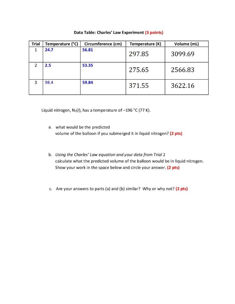 Solved Data Table: Charles' Law Experiment (3 points) | Chegg.com