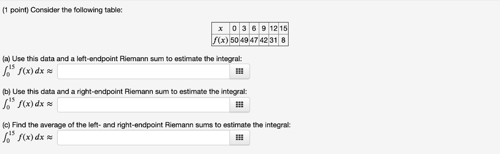 Solved Use this data and a left-endpoint Riemann sum to | Chegg.com