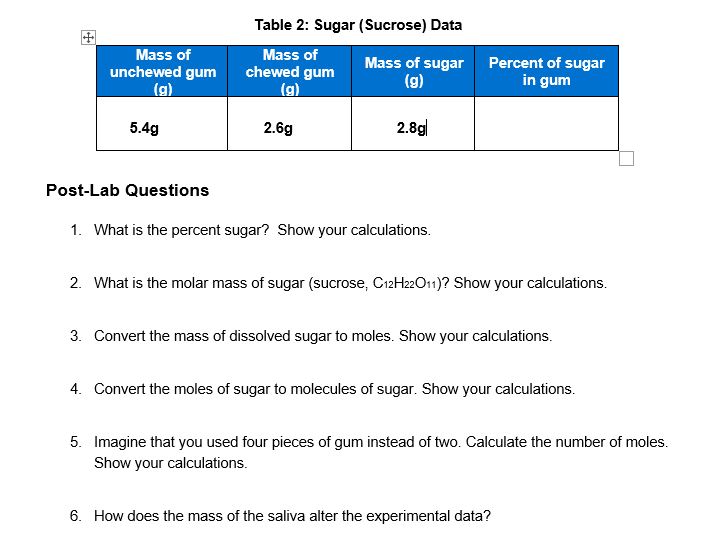 Solved Table 2: Sugar (Sucrose) Data Post-Lab Questions 1. | Chegg.com