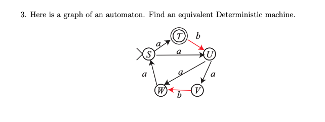 Solved Here is a graph of an automaton. Find an equivalent | Chegg.com