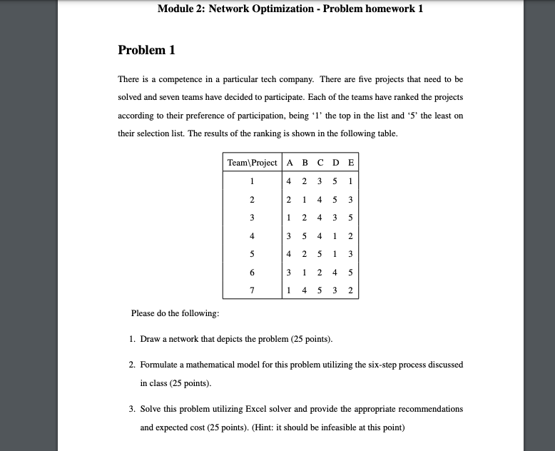 Module 2: Network Optimization - Problem homework 1 | Chegg.com