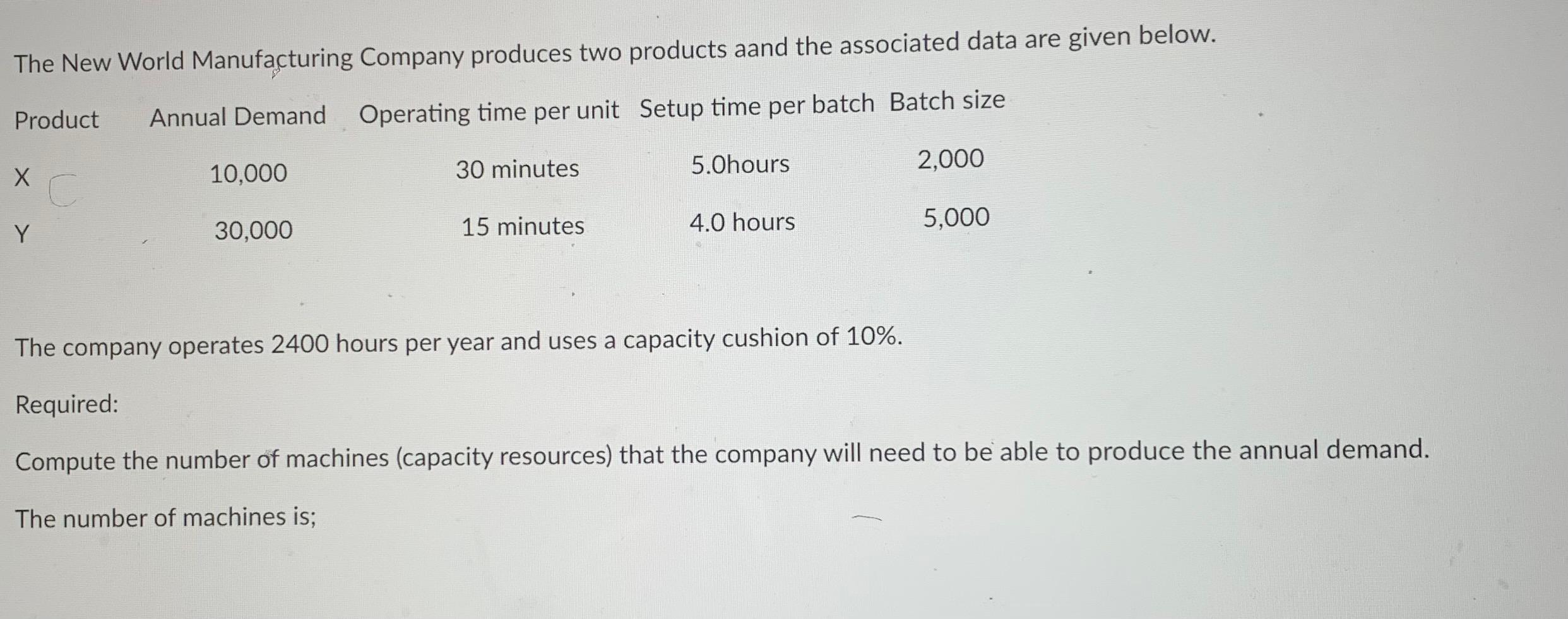 Solved The New World Manufacturing Company produces two | Chegg.com