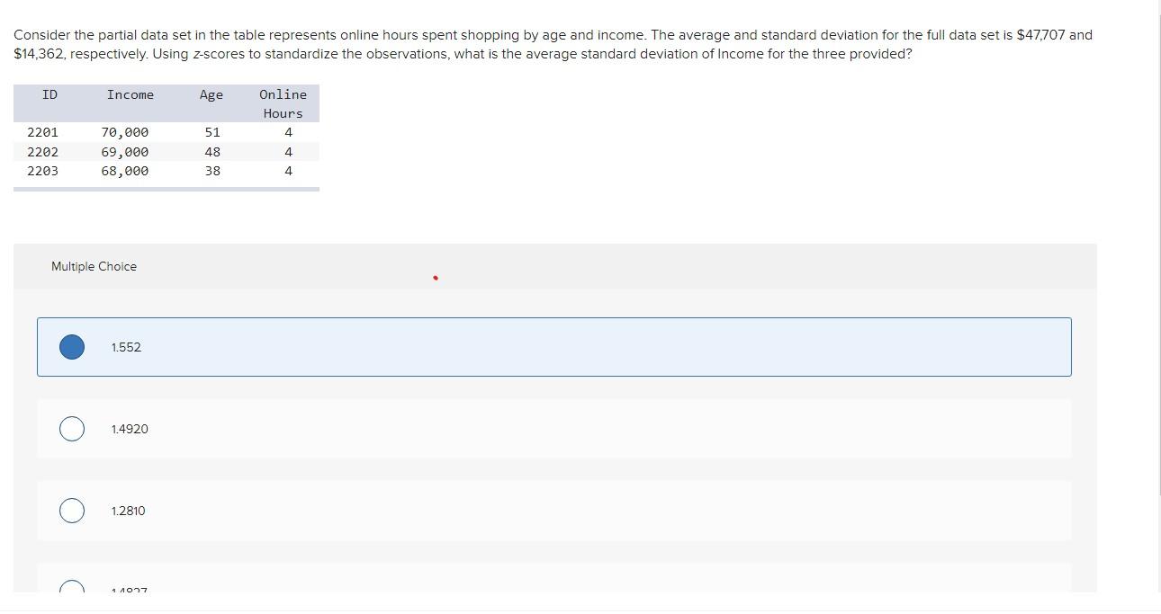 Consider the partial data set in the table represents | Chegg.com