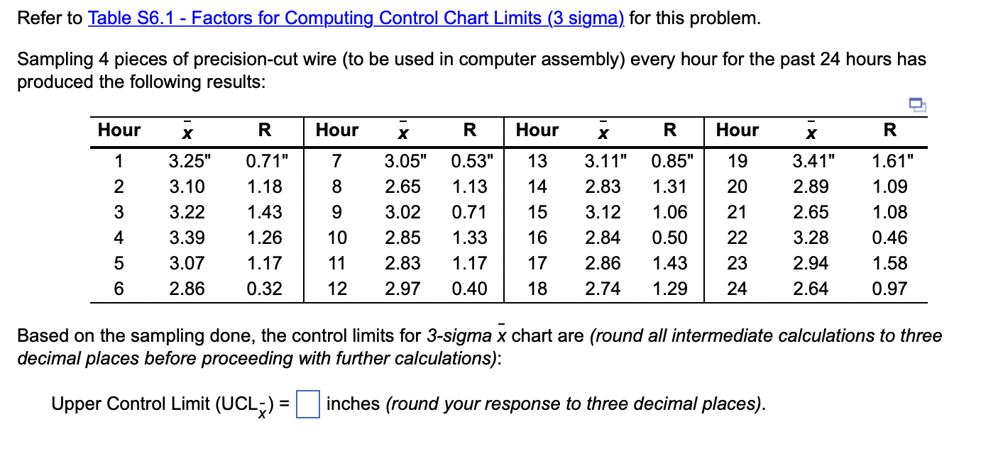 Solved Refer to Table S6.1 - Factors for Computing Control | Chegg.com
