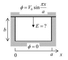 Solved Use the separation of variables technique to find the | Chegg.com
